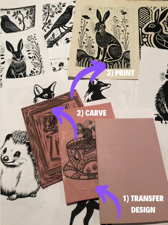 Intro to Linocut Workshop – Vita Nova Creatives